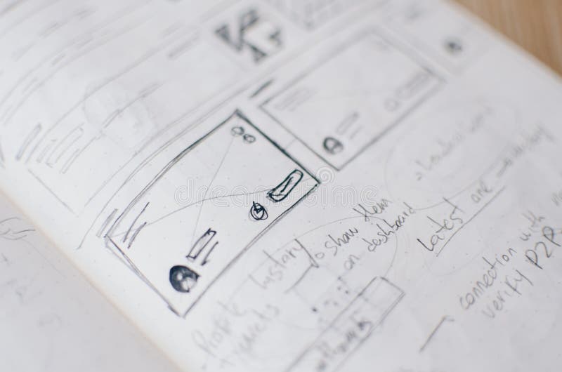 UX wireframes on paper stock photo. Image of drawing - 108261684