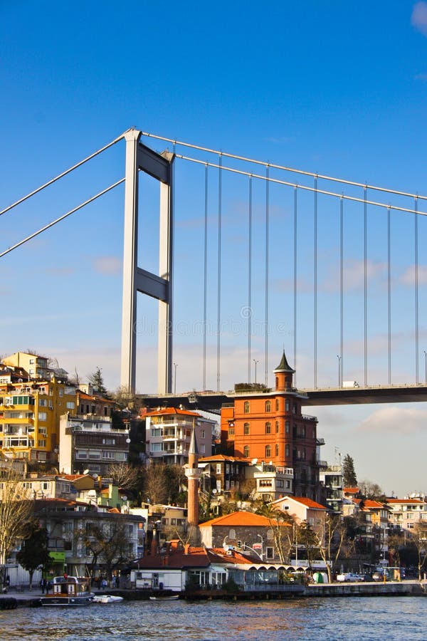 Hang bridge stock image. Image of istanbul, horn, blue - 13478133