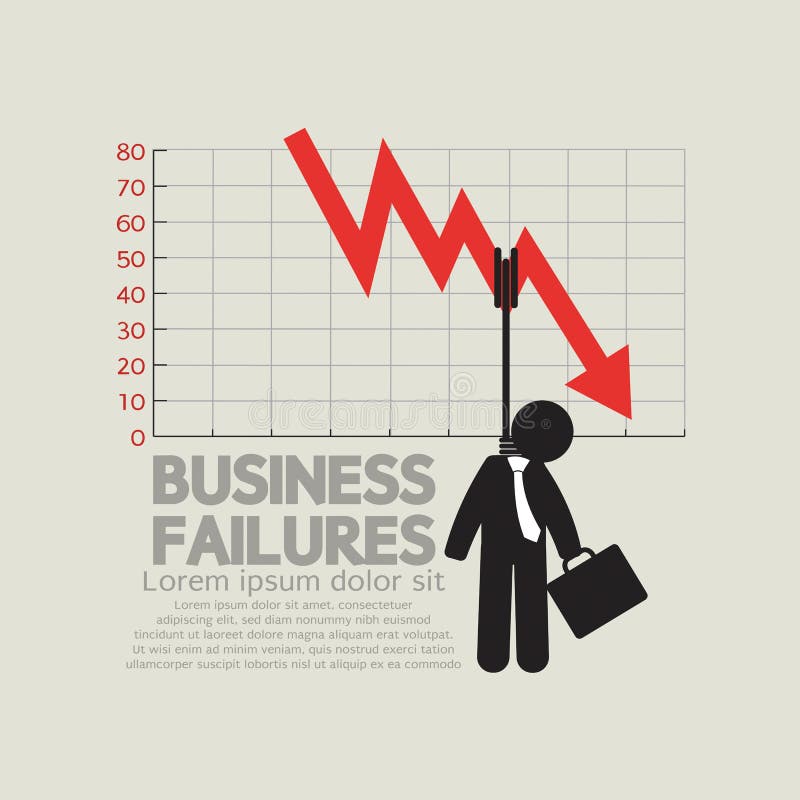 Business failures stock vector. Illustration of economic - 58751412