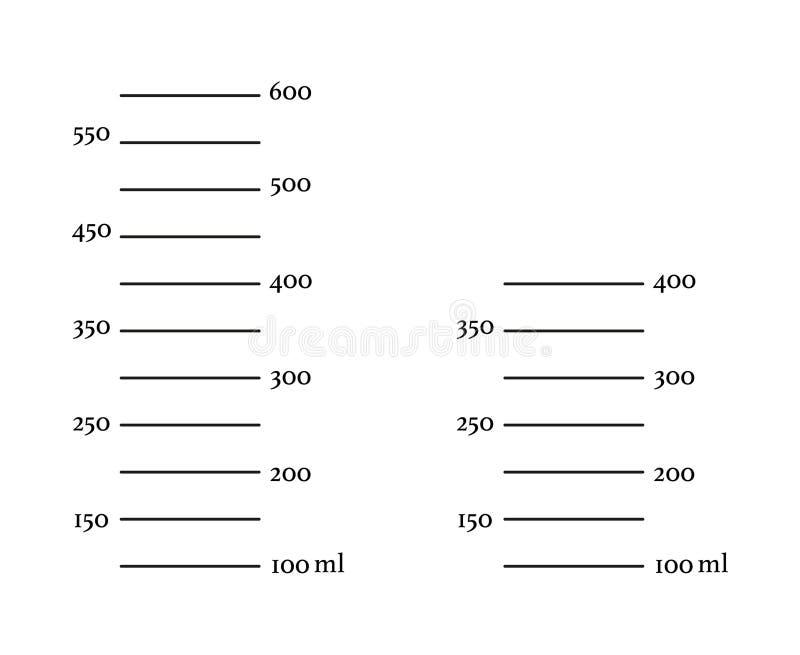 Set of Scales 600 and 400 Ml Liquid Volume. Measuring Milliliters Cup ...