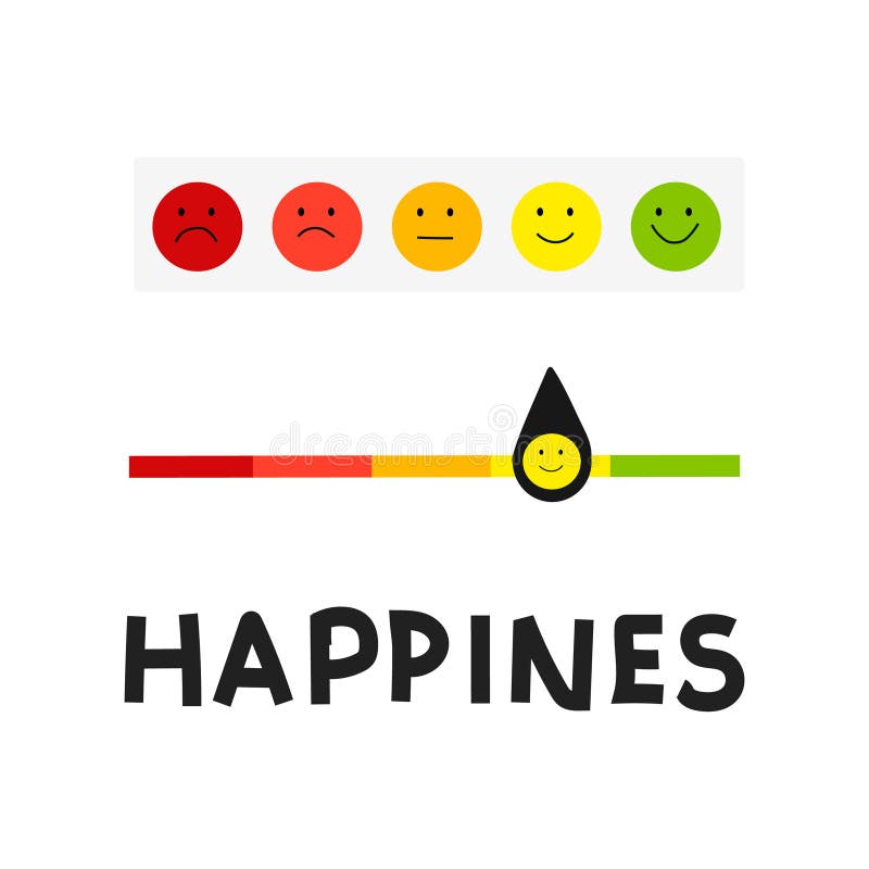 Happiness Level Indicator with Emoji Face with 5 Level Emotion Stock ...