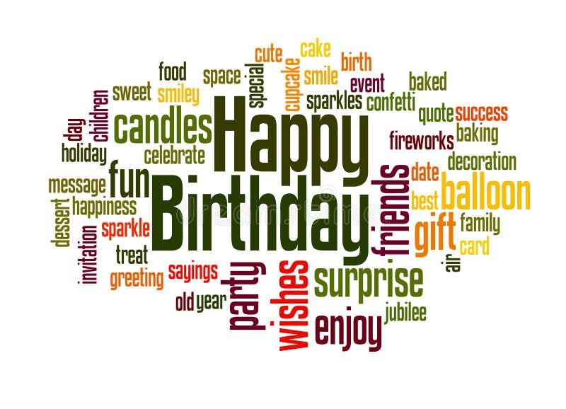 Happy Birthday Word Cloud Stock Illustrations – 1,356 Happy Birthday ...