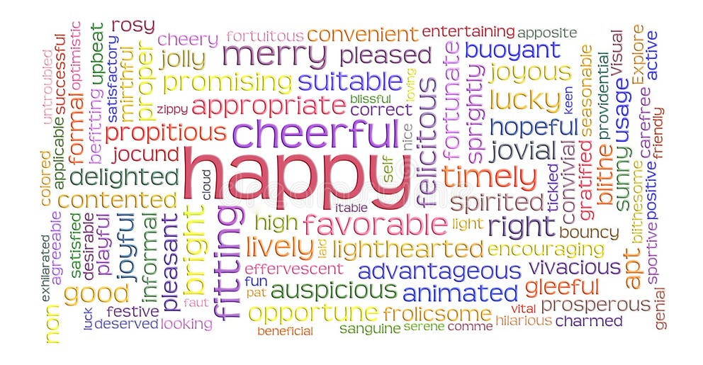 Happiness Word Cloud Stock Illustrations – 4,350 Happiness Word Cloud ...
