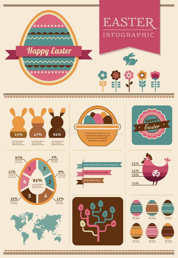 Easter Holiday Facts Infographic Template Design Stock Vector ...