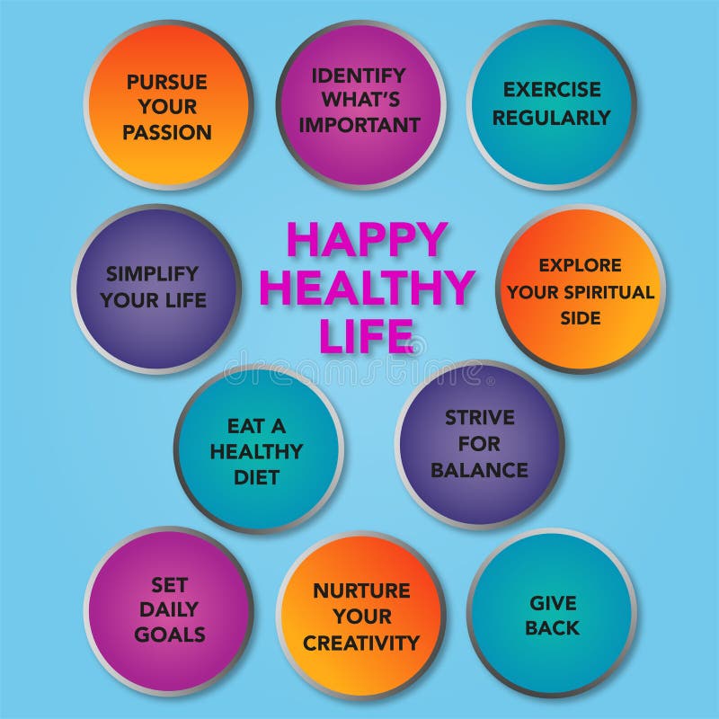 Happy Healthy Life Cart stock vector. Illustration of goals - 106472642