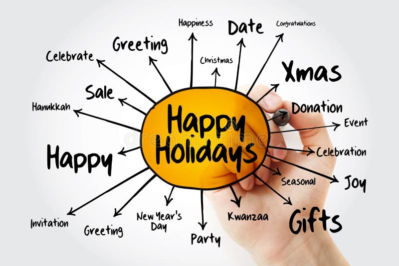 Happy Holidays Mind Map, Holiday Concept for Presentations and Reports ...