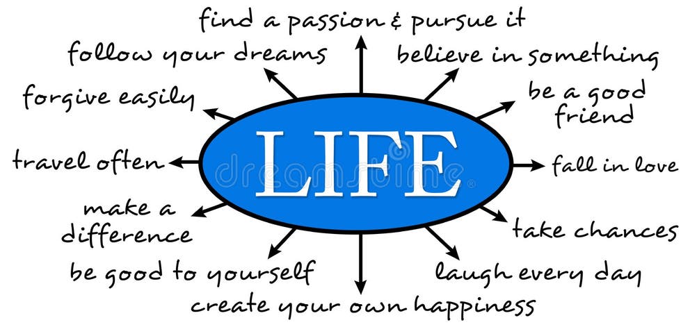 Happy Life Stock Illustrations – 223,180 Happy Life Stock Illustrations ...