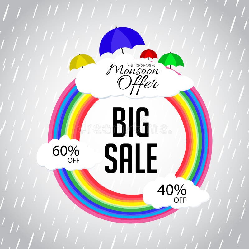 Happy Monsoon Poster Design with Back View of Young Couple Sitting at ...