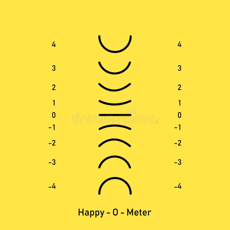 O Meter Stock Illustrations – 104 O Meter Stock Illustrations, Vectors ...