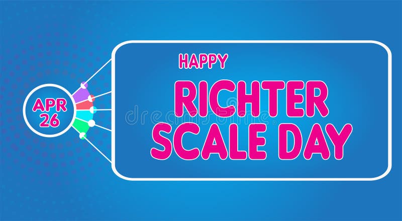 Happy Richter Scale Day, April 26. Calendar of April Retro Text Effect ...