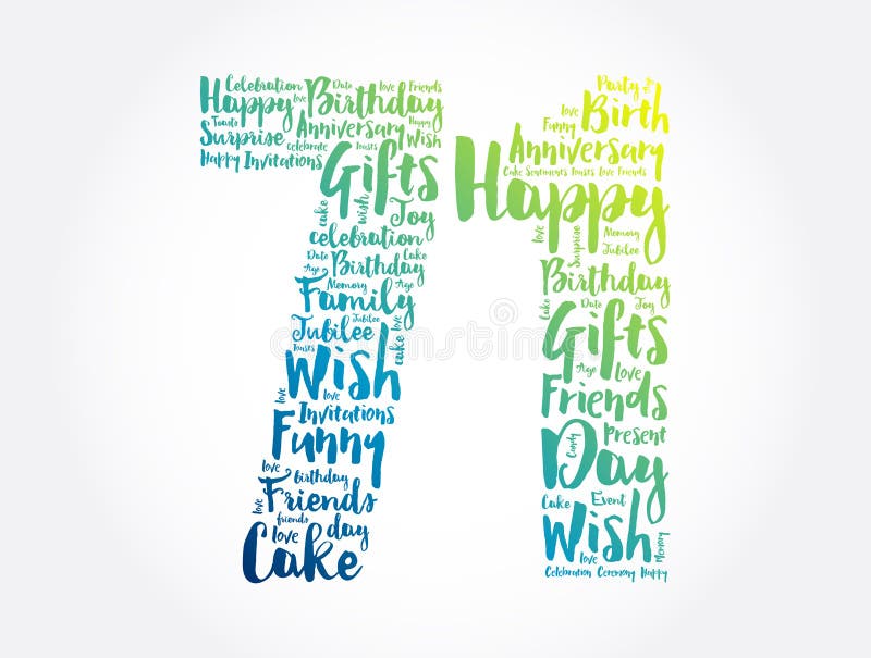 Happy 71st Birthday Word Cloud, Holiday Concept Background Stock ...