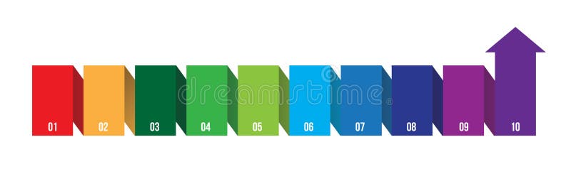 Ten Step Process Flow Infographic Stock Photo - Illustration of orange ...