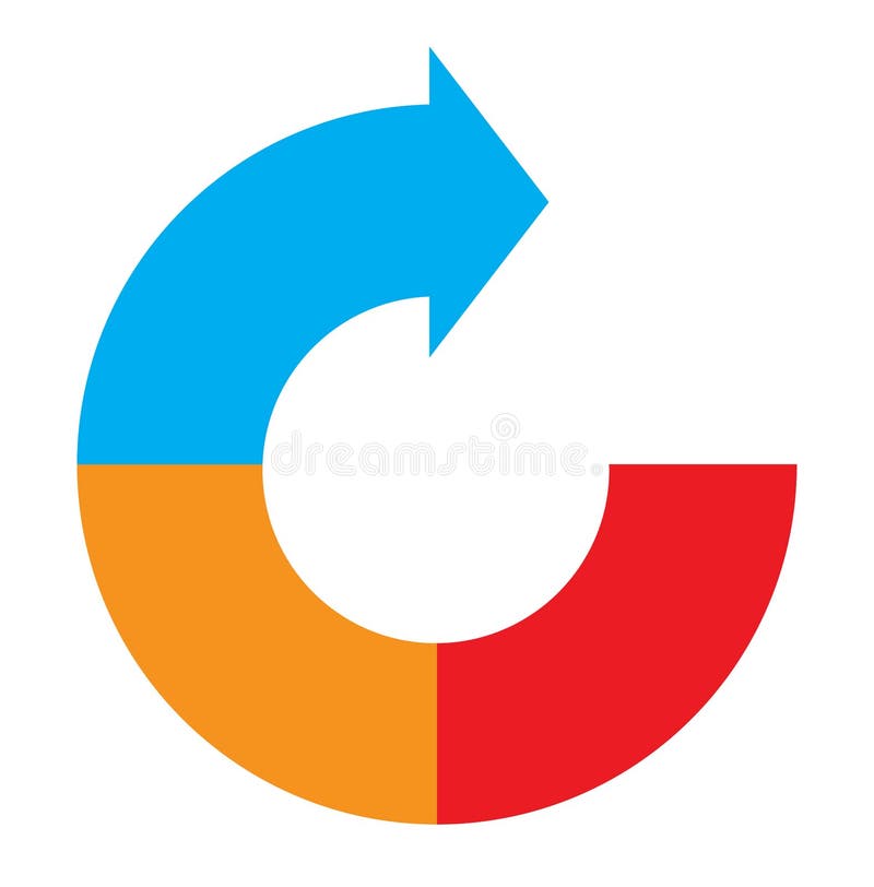 Circular Process Flow Arrows, Icon, Logo or Sign Stock Vector ... Circular Process Flow Arrows, Icon, Logo or Sign Stock Vector ...