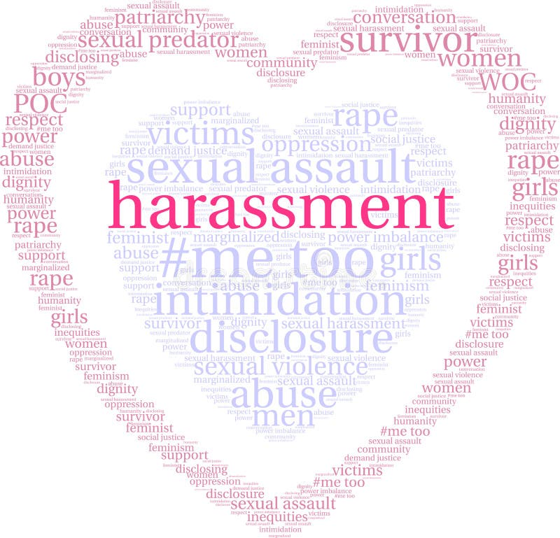 Harassment Word Cloud stock vector. Illustration of boys - 105408596