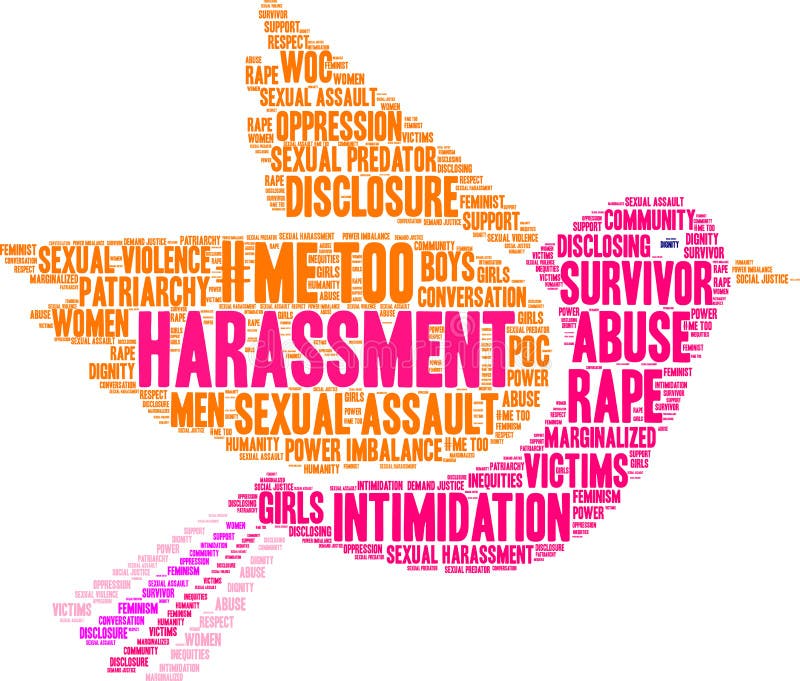 Harassment Word Cloud stock illustration. Illustration of victims ...