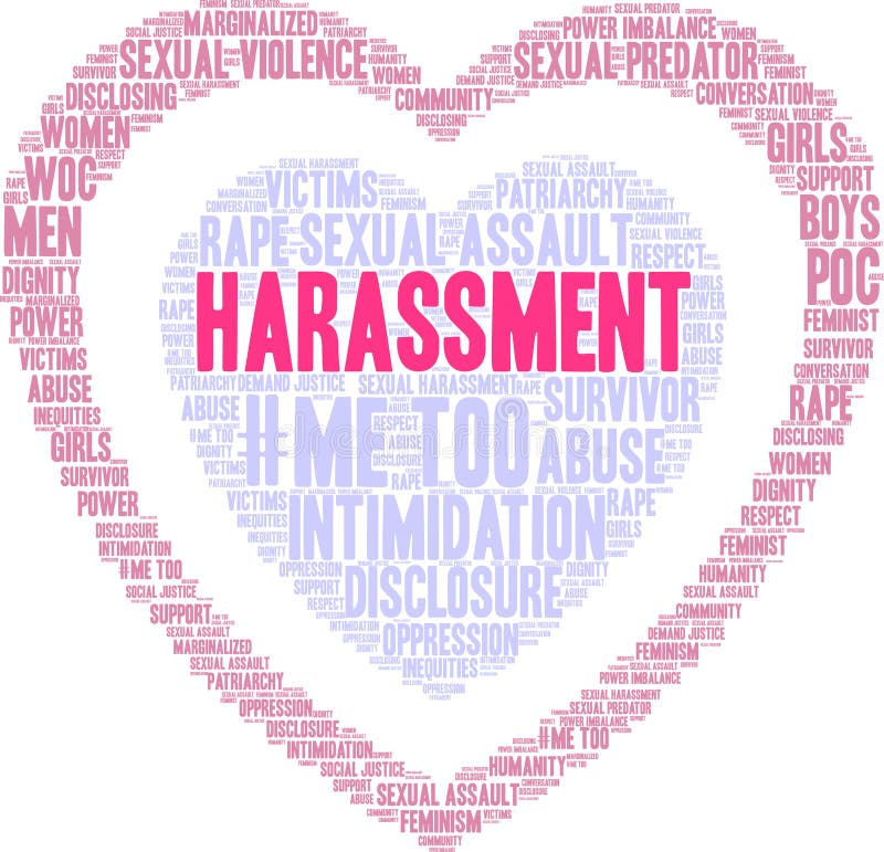 Harassment Word Cloud stock vector. Illustration of harassment - 105408965