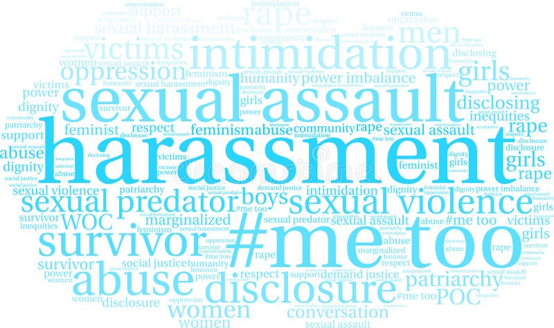 Harassment Word Cloud stock vector. Illustration of harassment - 105408965