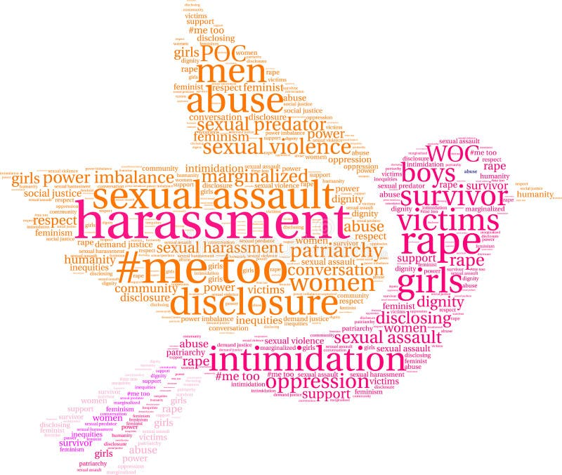 Harassment Word Cloud stock vector. Illustration of feminist - 105410071