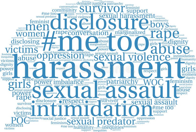 Harassment Word Cloud stock vector. Illustration of feminism - 105409431