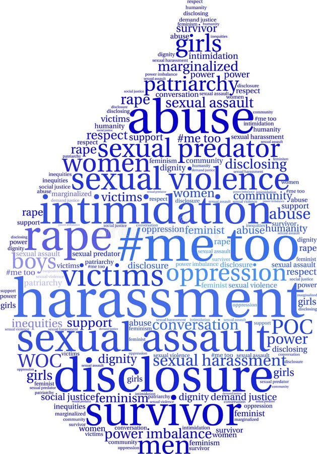 Harassment Word Cloud stock vector. Illustration of feminist - 105410071