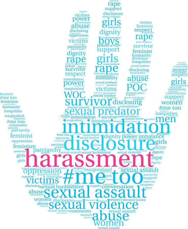 Harassment Word Cloud stock vector. Illustration of inequities - 105410135