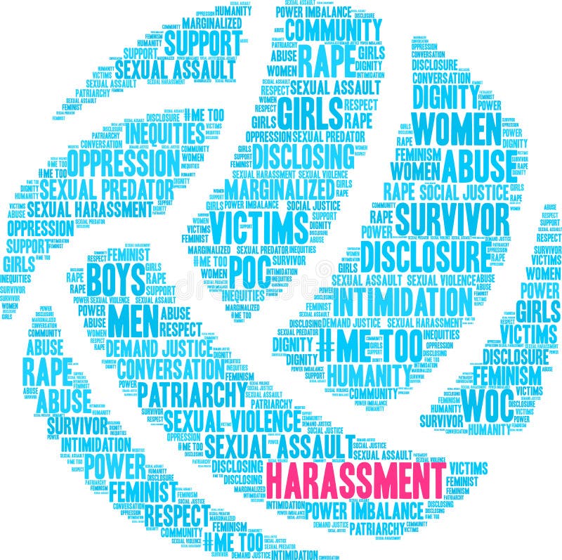 Harassment Word Cloud stock vector. Illustration of sexual - 105410368