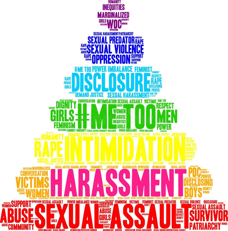 Harassment Word Cloud stock vector. Illustration of marginalized ...
