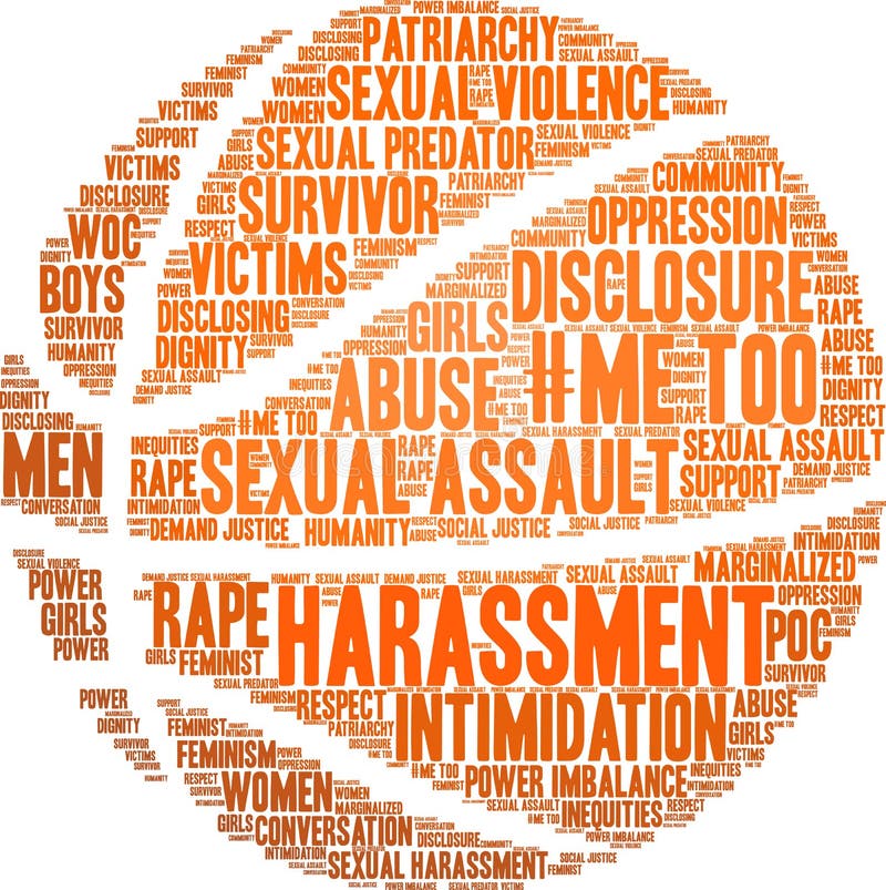 Harassment Word Cloud stock vector. Illustration of harassment - 105408965