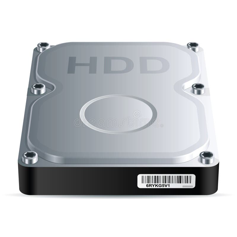 Secondary Memory Hard Disk