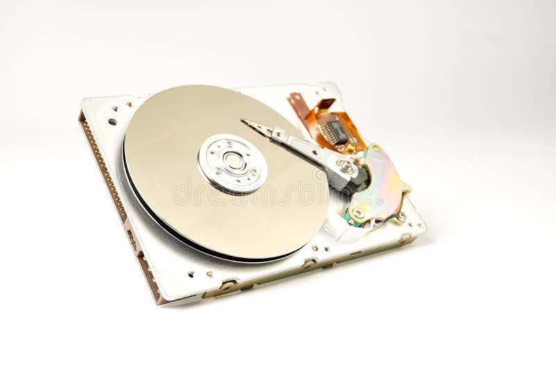 A Hard Disk Drive HDD, Hard Disk, Hard Drive, or Fixed Disk is an ...