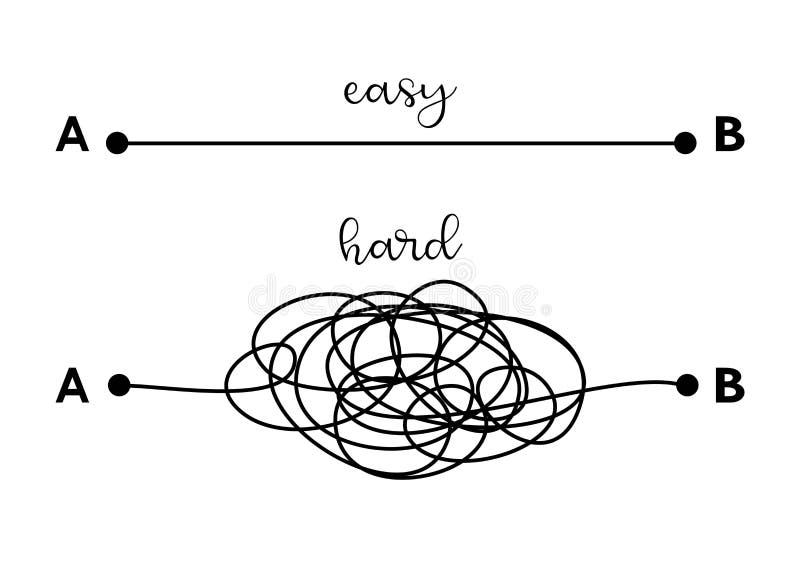 Hard and Easy Way Solution Concept Illustrated by Tangled and Straight ...