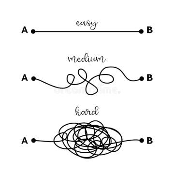 Simple Medium Complex Stock Illustrations – 51 Simple Medium Complex ...