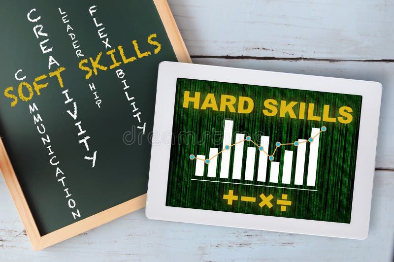Hard Skills with Financial Growth Graph with Mathematics Symbol on ...