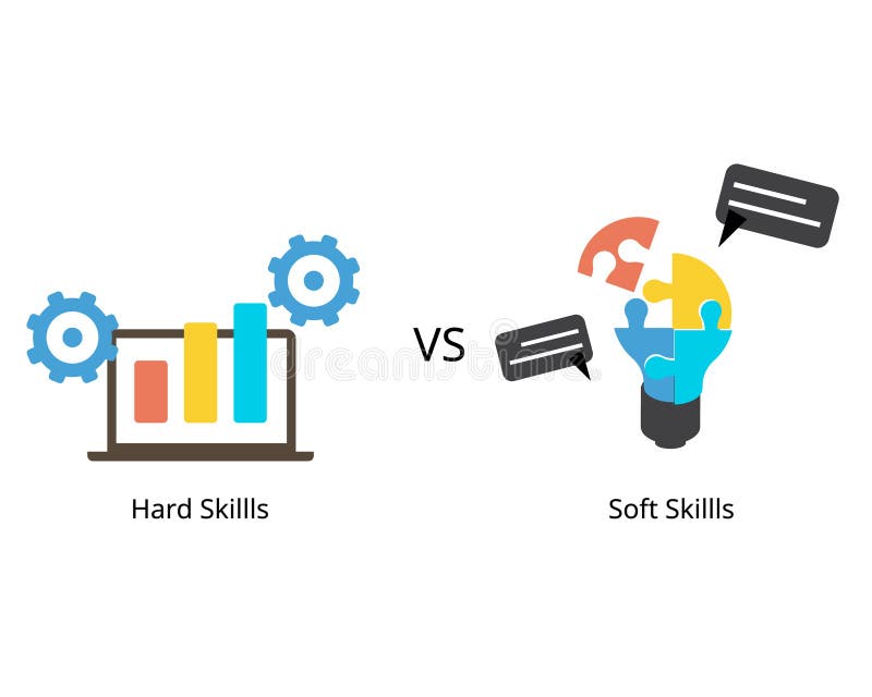 Soft Technical Skills Stock Illustrations – 151 Soft Technical Skills ...