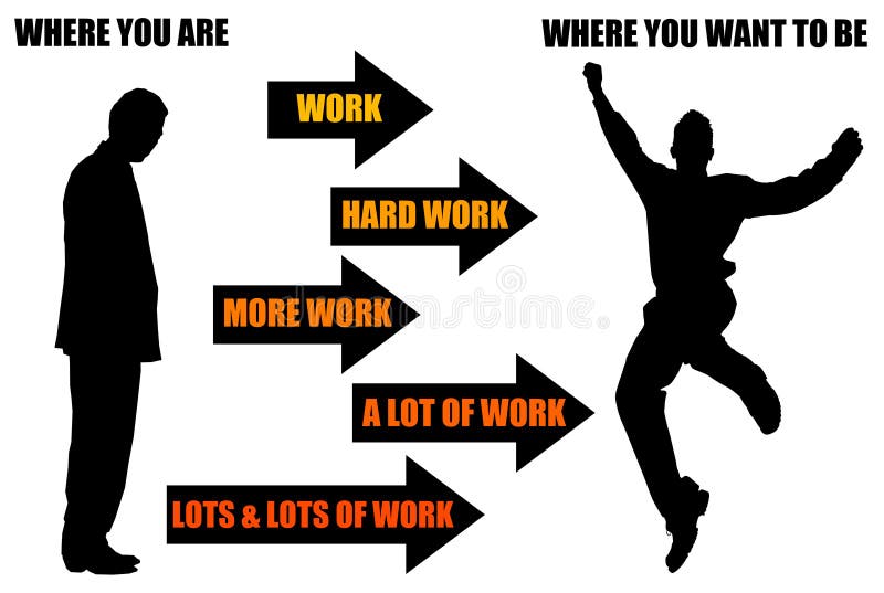 Hard Work Stock Illustrations – 56,474 Hard Work Stock Illustrations ...