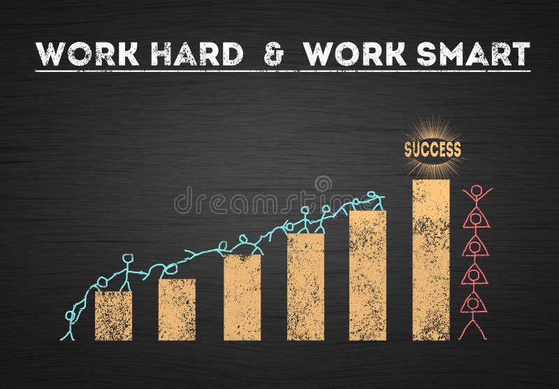 Hard Work Vs Smart Work Teamwork Success People. Two Group of People ...