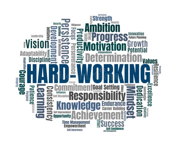 Hard Working Word Cloud. a Visual Representation of Determination ...