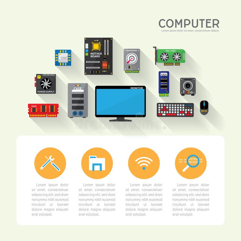 Hardware computer stock vector. Illustration of motherboard - 86603556