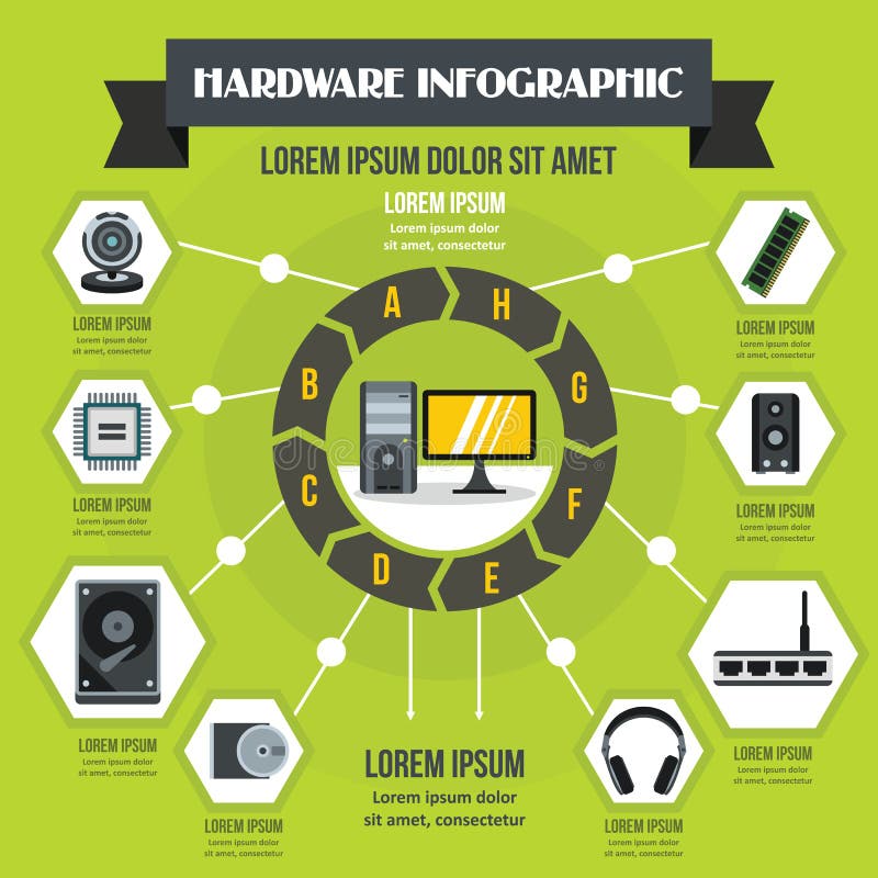 Hardware Infographic Concept, Flat Style Stock Vector - Illustration of ...