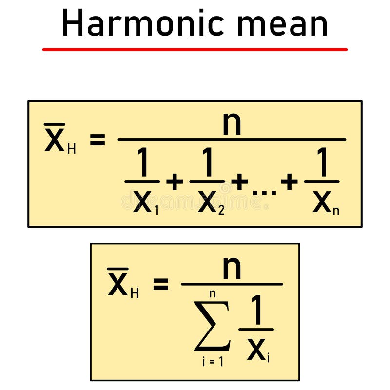 Formula Handwriting Stock Illustrations – 3,527 Formula Handwriting ...