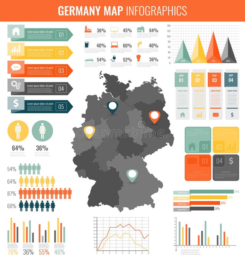 Harta Germaniei Cu Elemente Infografice. Aspecte Infografice. Vector ...