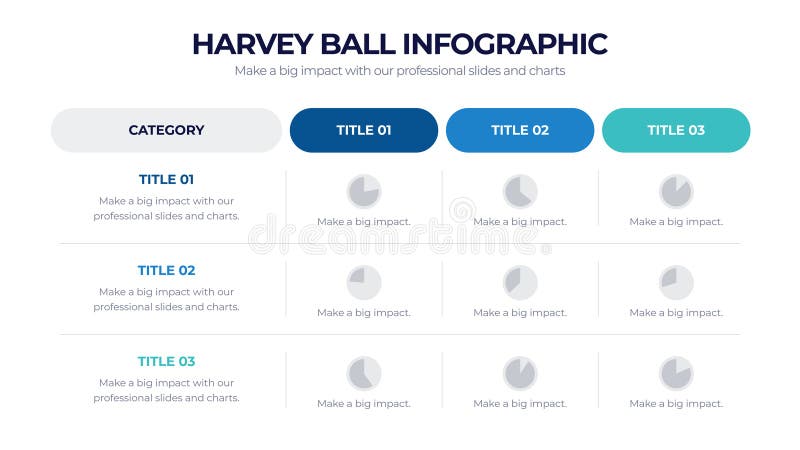 Harvey Ball Infographics Elements Vector Stock Illustration ...