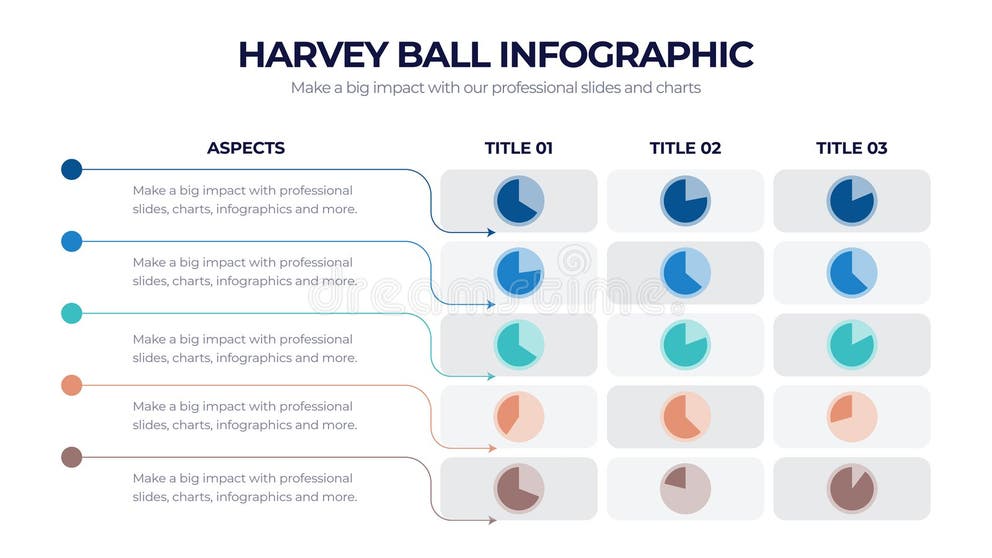 Harvey Ball Infographics Elements Vector Stock Illustration ...