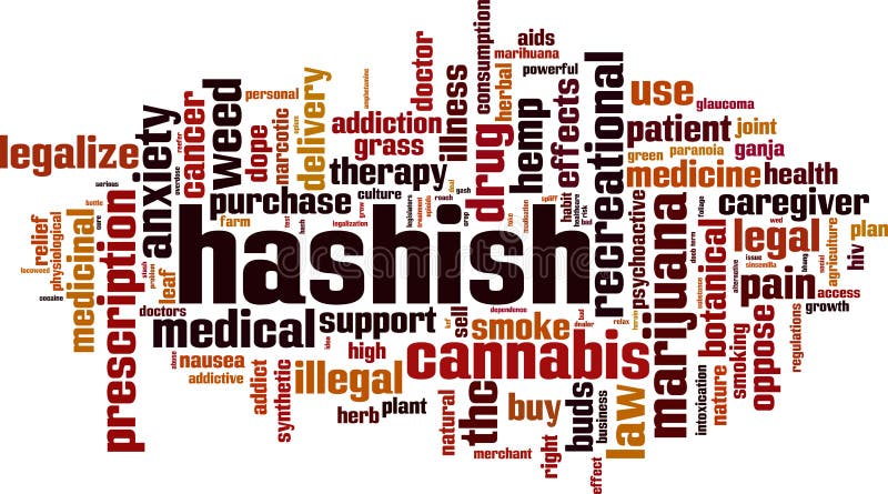 Hashish word cloud stock vector. Illustration of patient - 225512314