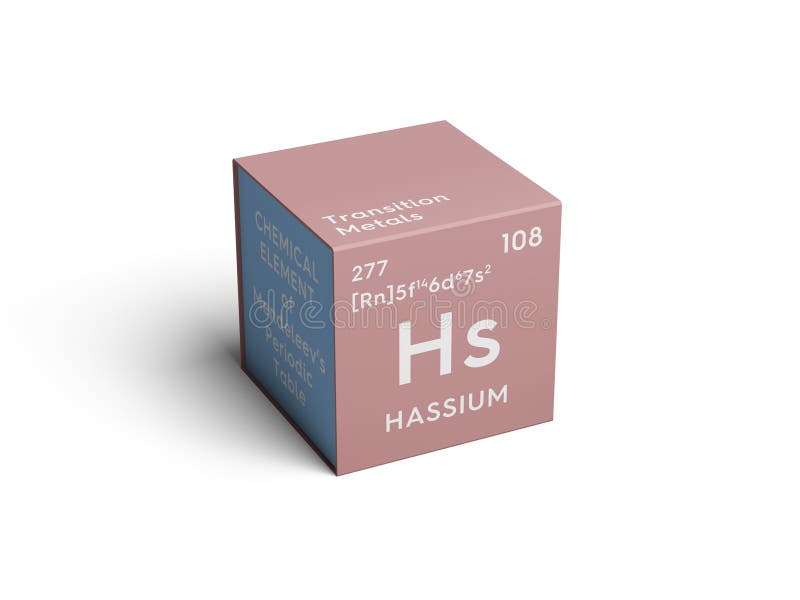 Hassium. Transition Metals. Chemical Element of Mendeleev S Periodic ...