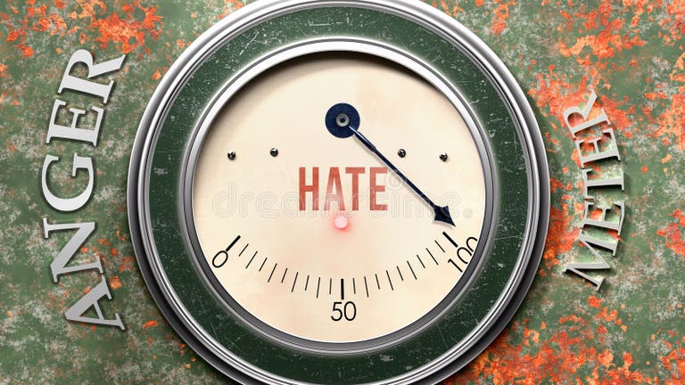 Hate and Anger that is Hitting a Full Scale, Showing a Very High Level ...