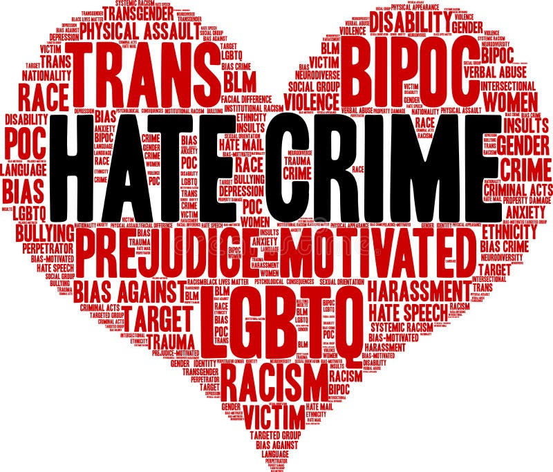 Hate Word Cloud Stock Illustrations – 750 Hate Word Cloud Stock ...