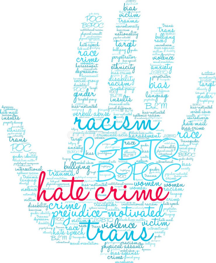 Hate Crime Word Cloud stock vector. Illustration of bullying - 214327366