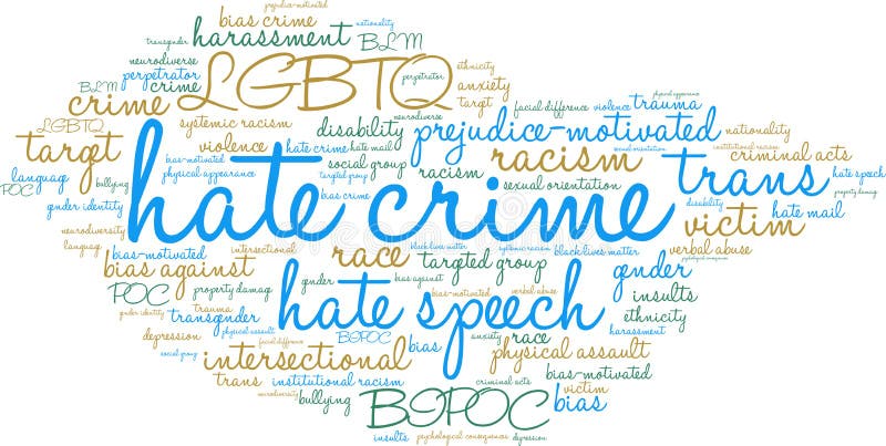 Hate Crime Word Cloud stock vector. Illustration of lives - 214327276