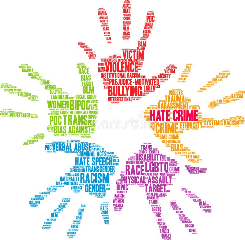 Hate Crime Word Cloud stock vector. Illustration of language - 214327481